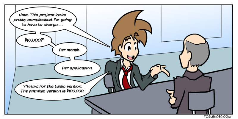 The PLM State TBT: FREE PLM Software Tomorrow The PLM State TBT: FREE PLM Software Tomorrow